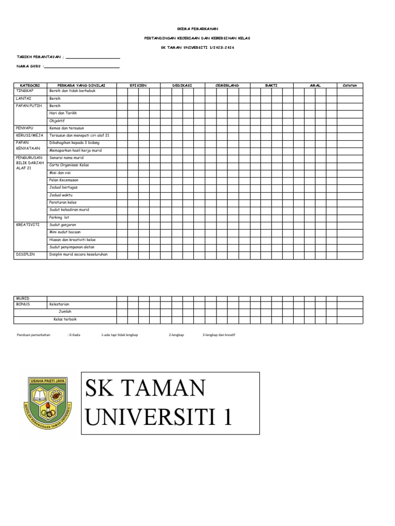 Skema Pemarkahan Kebersihan Kelas 2023 | PDF