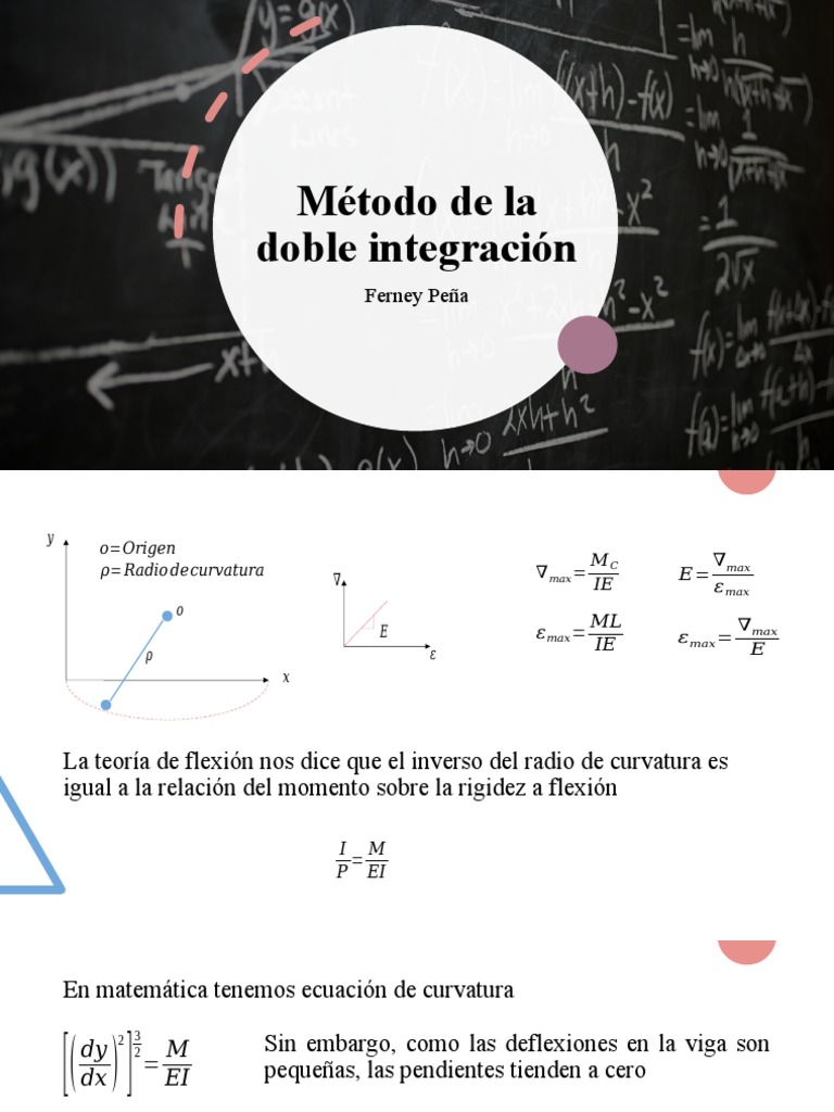 Método de La Doble Integración | PDF | Viga (Estructura) | Objetos matemáticos