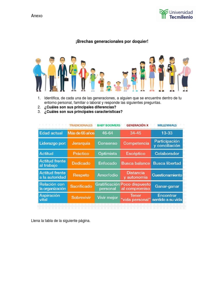 Brechasgeneracionales | PDF