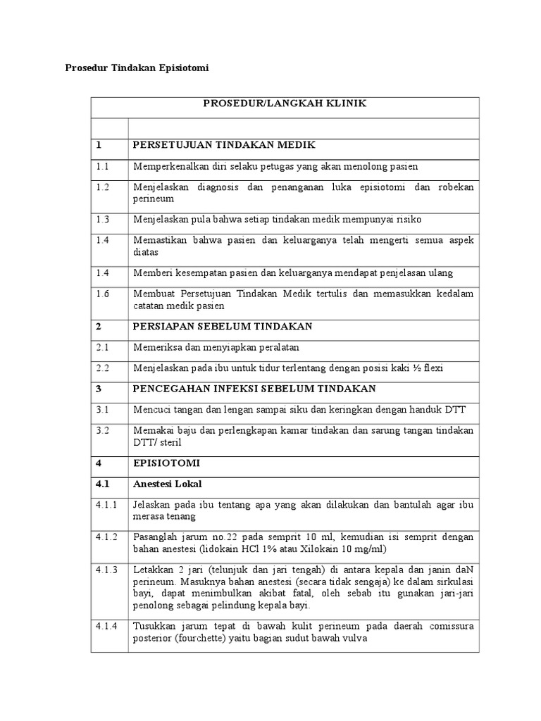 Daftar Tilik Episiotomi | PDF