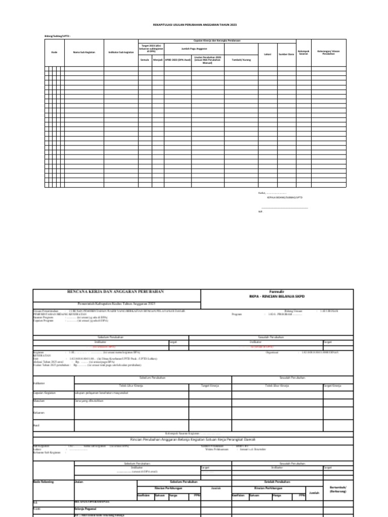 Form Usulan Rekap Dan Rka Manual Perubahan Anggaran 2023 | PDF