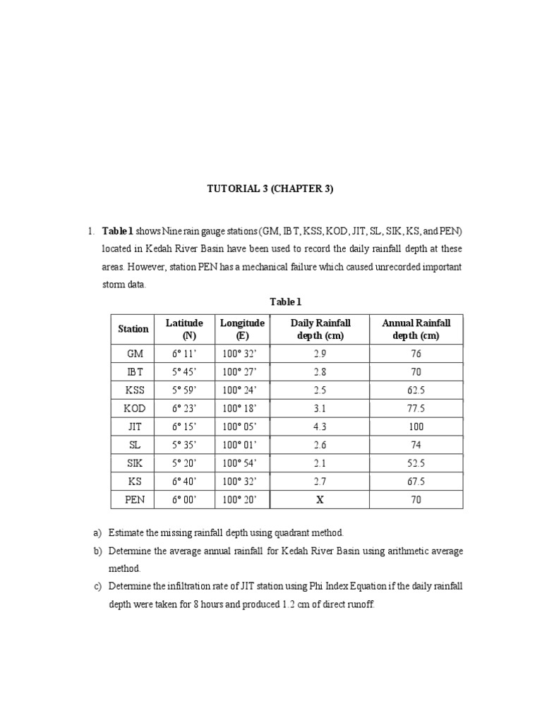 Tutorial Chapter 3 | PDF