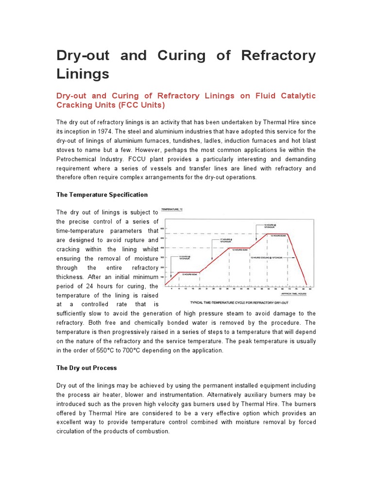 Dry Out & Curing of Refractory Lining | PDF | Refractory | Cracking ...