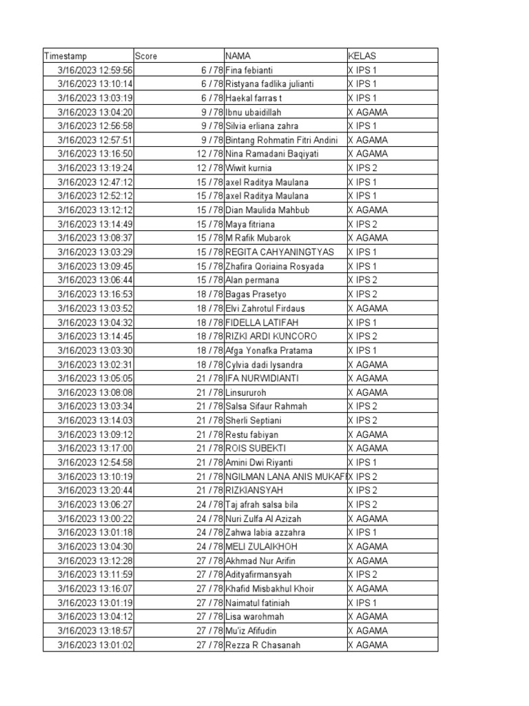 PHB LM BAHASA DAN SASTRA INGGRIS (Jawaban) | PDF
