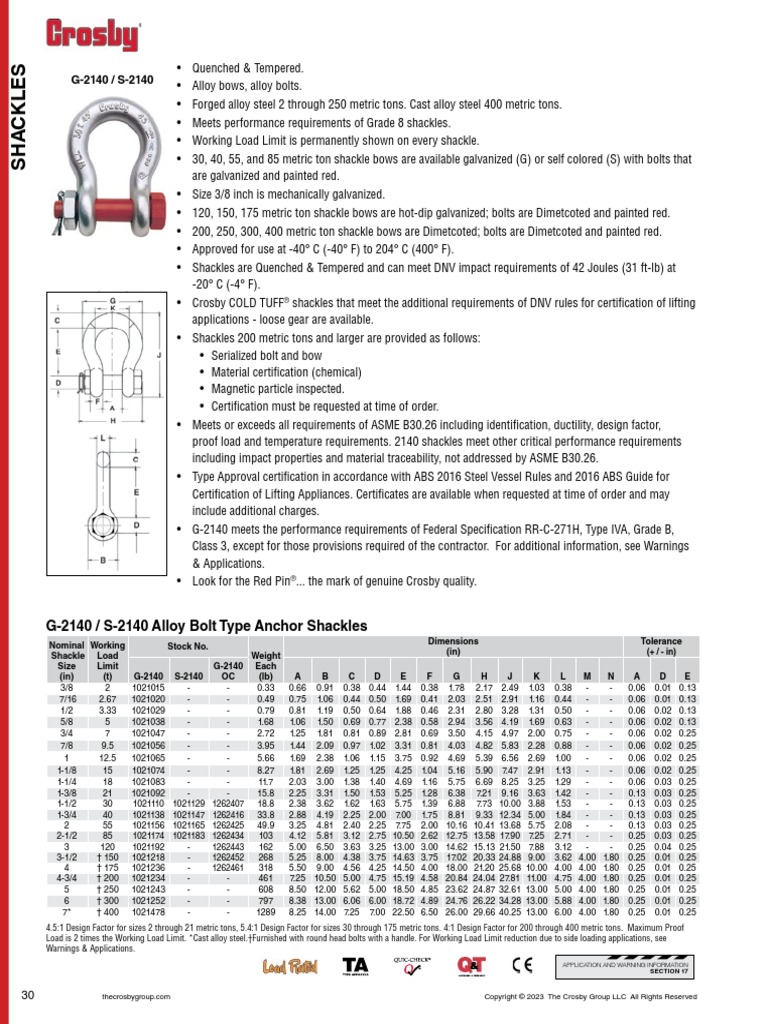 Crosby 2140 Shackle Datasheet | Download Free PDF | Screw | Steel