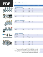 Pantech Pipe SCH Chart | PDF