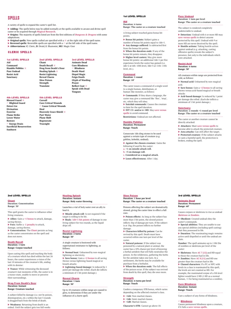 OSE Extended A5 - Spells v005 | PDF