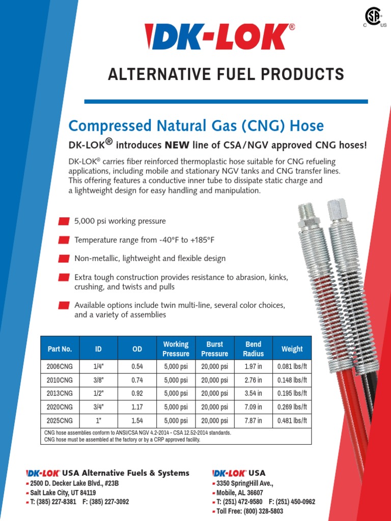 CNG Hose Flyer Final Preview | PDF | Natural Gas | Building Materials