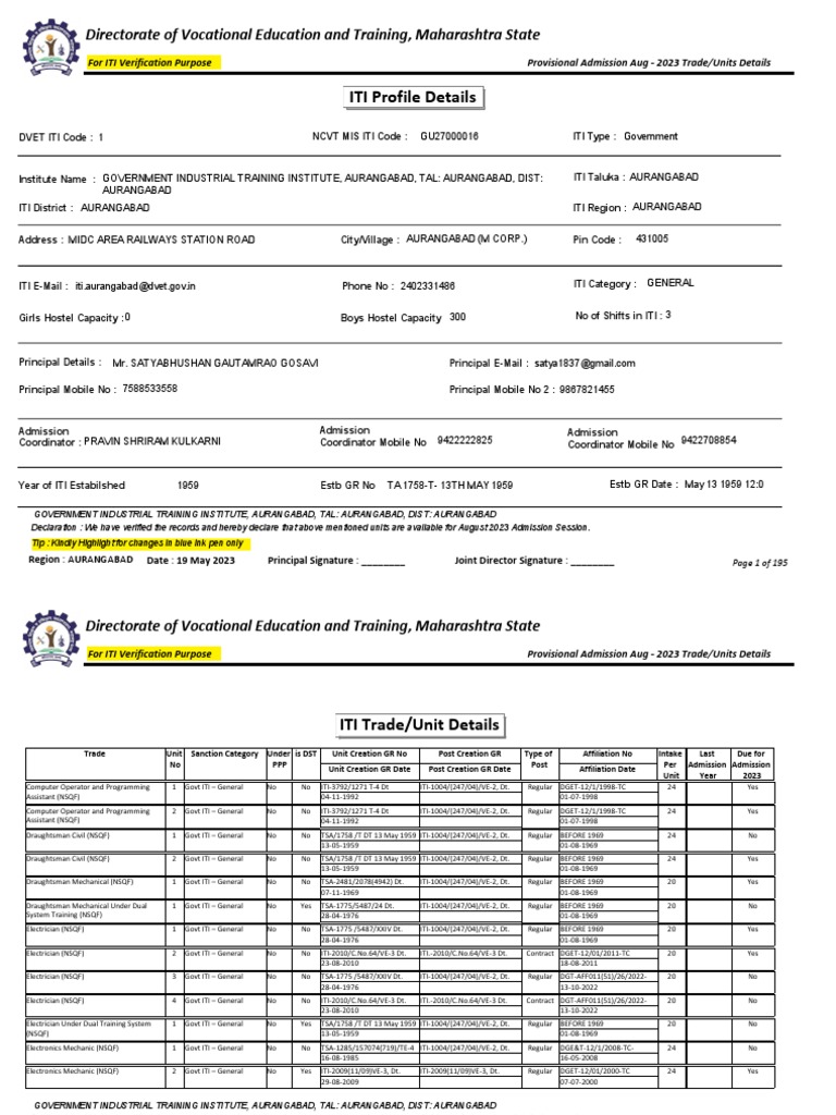 ITI Admission Details for Aurangabad 2023 | PDF