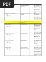 Competency Requirements for Chargeman | PDF | Engineer | Justice