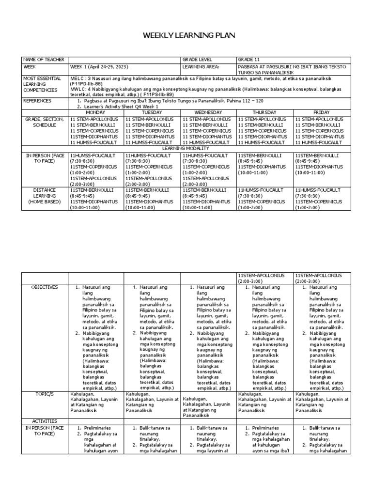 WLP April Q4 W1. | PDF