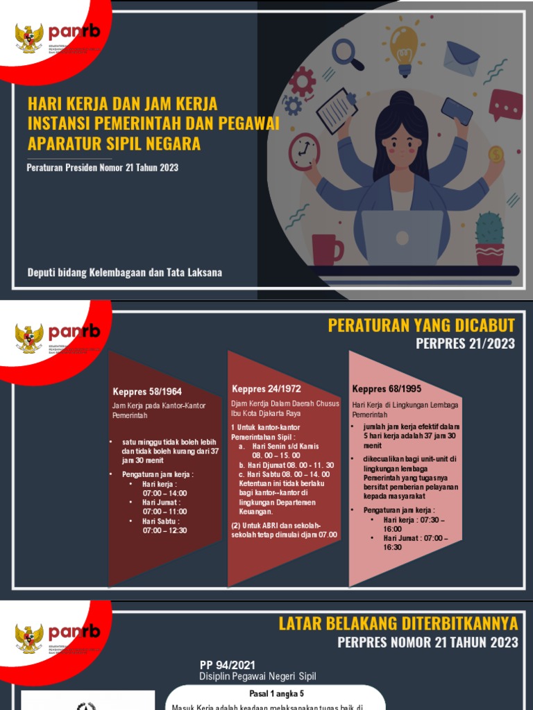 Sosialisasi Perpres Hari Dan Jam Kerja Tanpa Konsep FWA Ver.03 | PDF