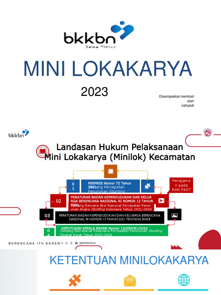 Fungsi Dan Peran TPPS Minilok Kec - Cahyadi | PDF