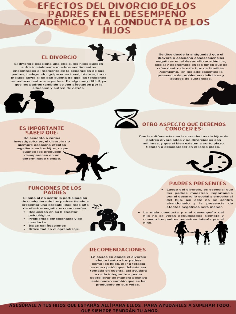 Infografía Divorcio | PDF | Las emociones | Divorcio