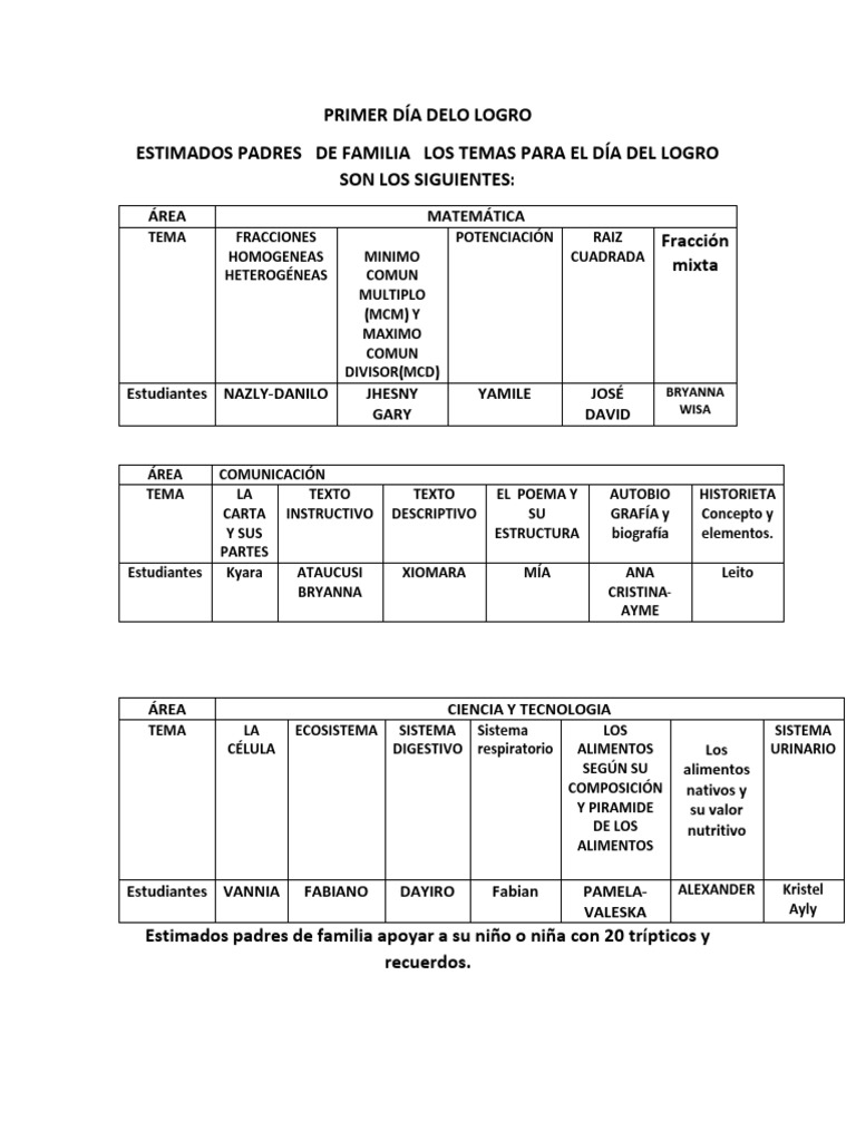 Temas del Día del Logro 5° Grado | PDF | Matemáticas