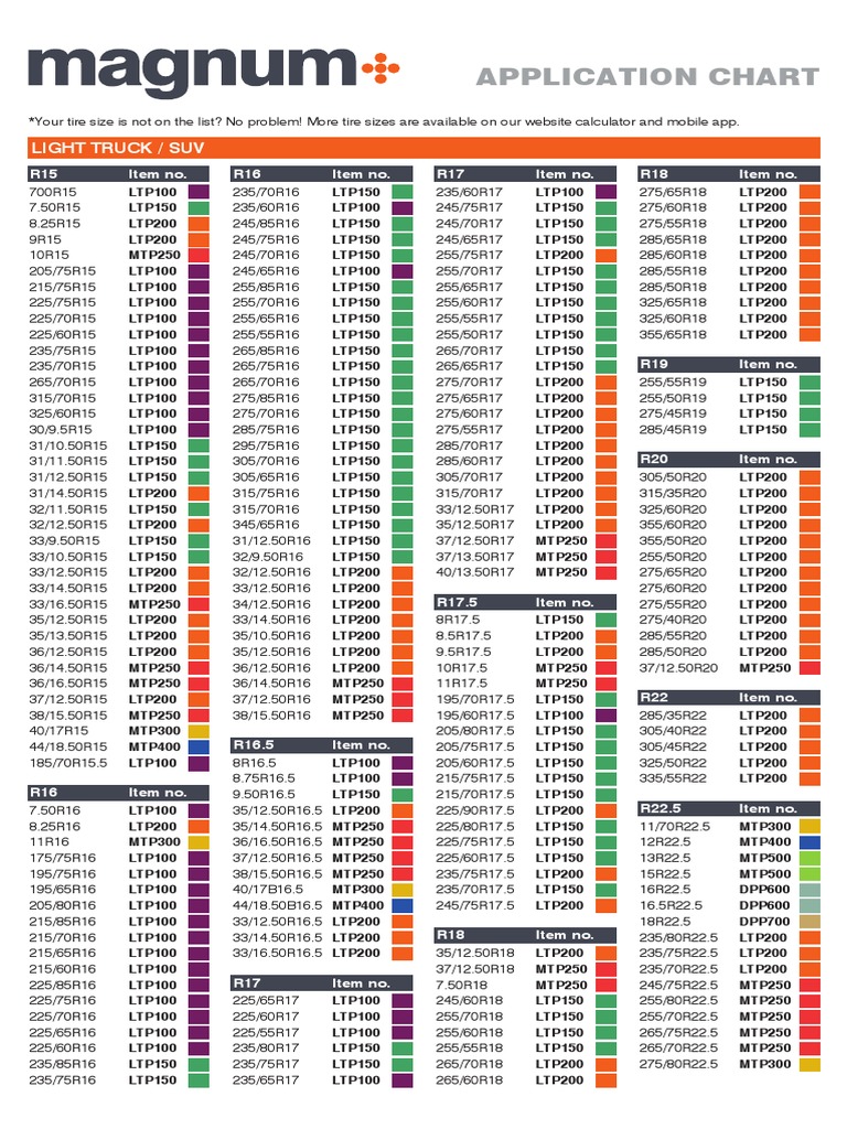 Magnum Tire-Application-Chart NA EN | PDF