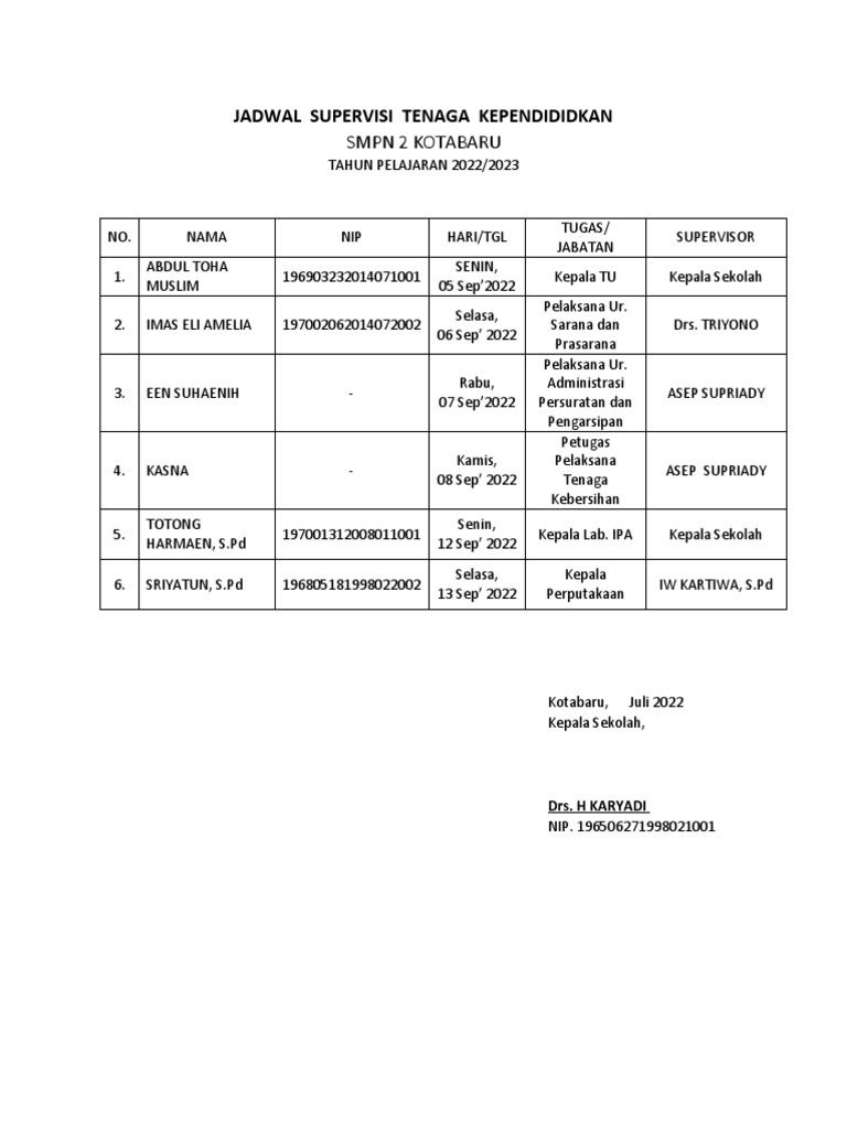 Jadwal Supervisi Tenaga Kependididkan | PDF