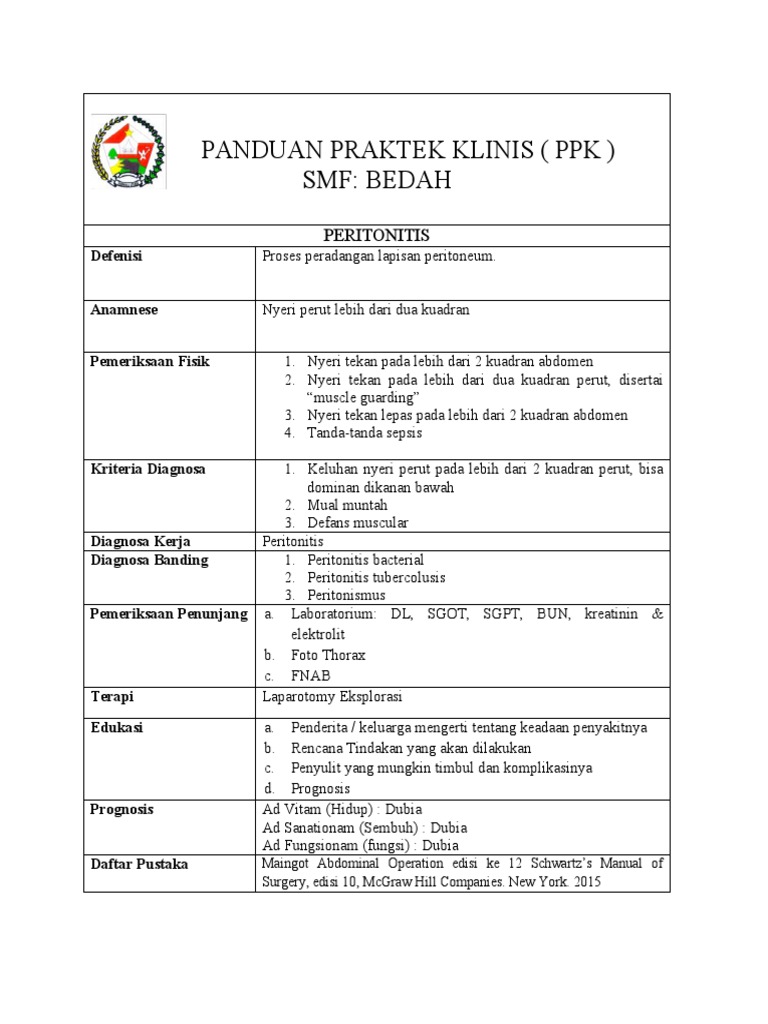 CP Peritonitis | PDF