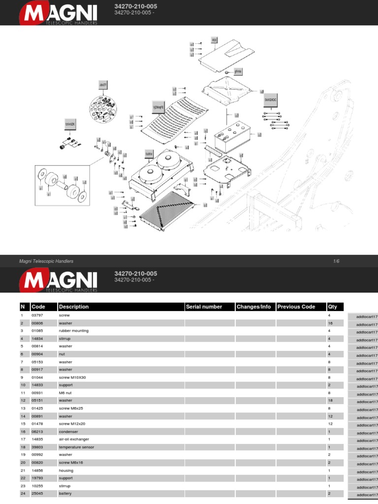 Magni Telescopic Handlers 1/6 | PDF