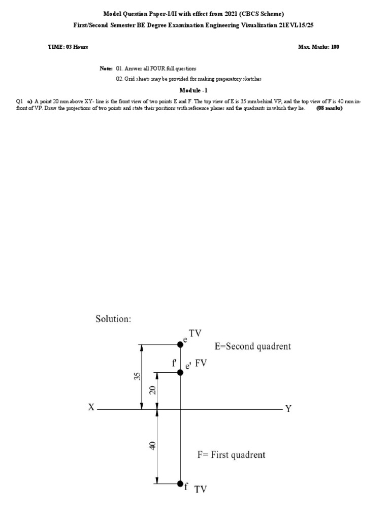 First Year Model Question Paper With Solution-2 | PDF