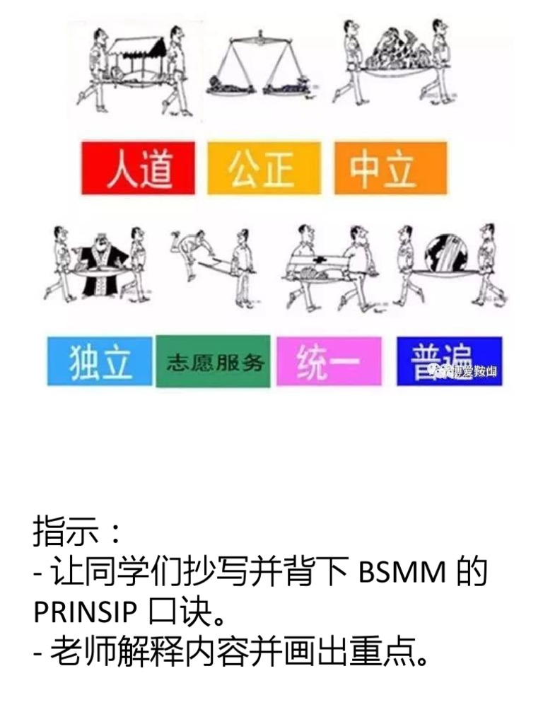 Prinsip Asas BSMM | PDF