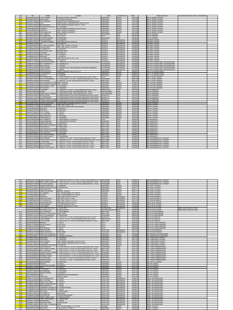 GN Baru Subray 8 | PDF