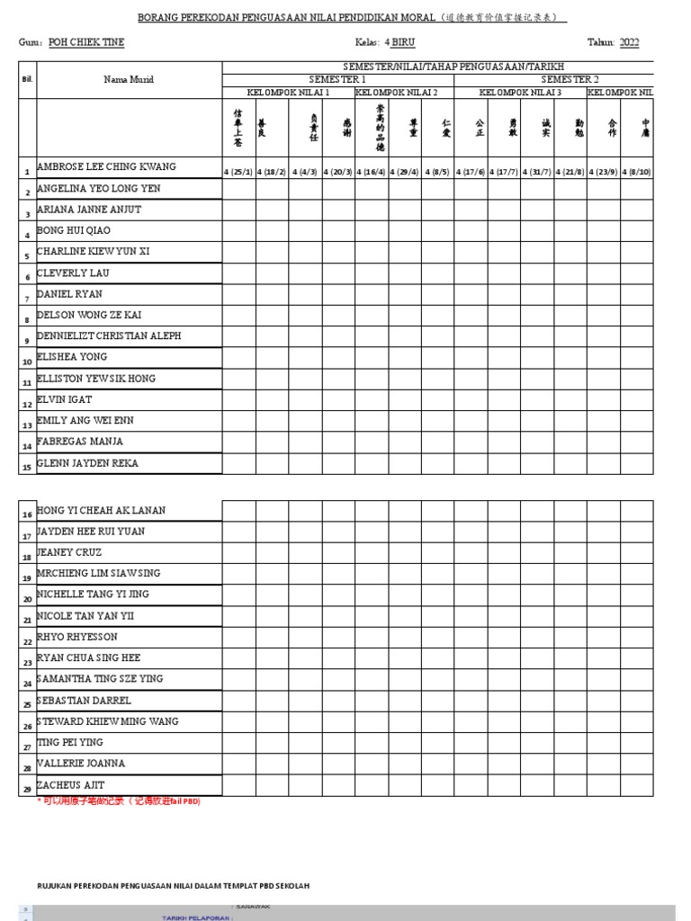 Borang Transit PBD PM1 | PDF