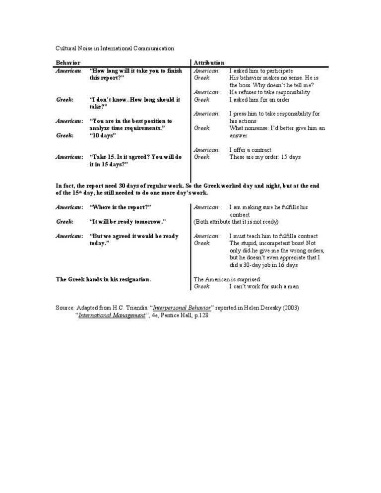 Cultural Noise | PDF | Human Communication | Psychological Concepts