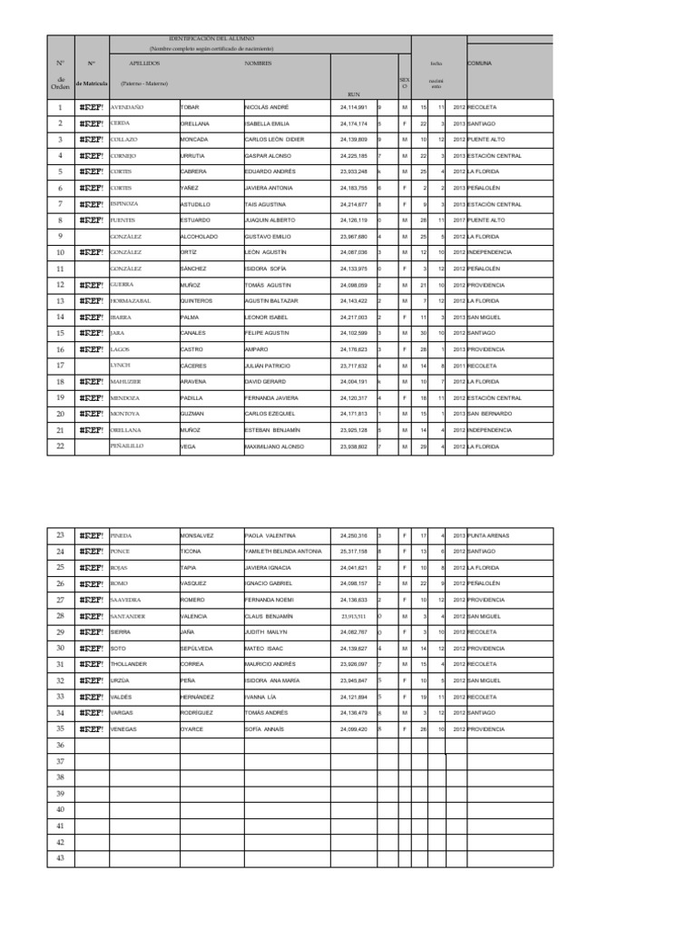 Planilla Corregida 5°B | PDF