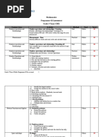 Life Skills Lesson Plans Grade 3 Term 4 | PDF