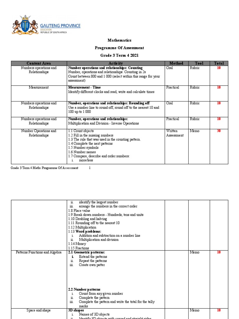 GR 3 Term 4 English Maths Programme of Assessment | PDF | Numbers ...