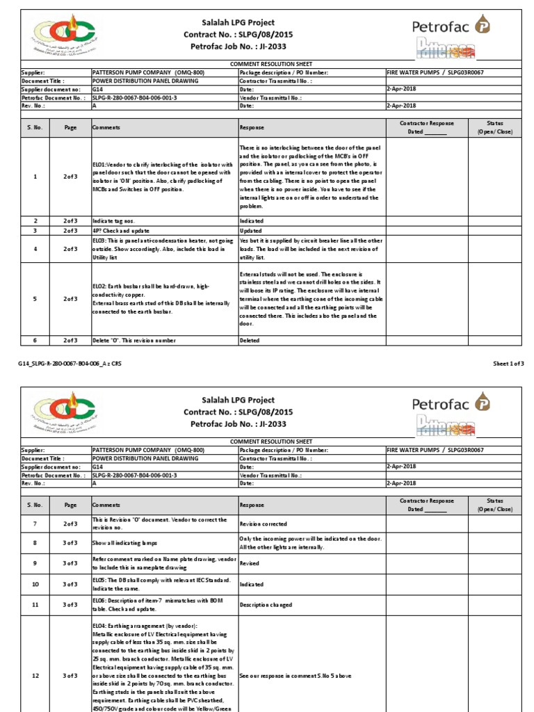 Salalah LPG Project Contract No.: SLPG/08/2015 Petrofac Job No.: JI-2033 | PDF | Electrical ...