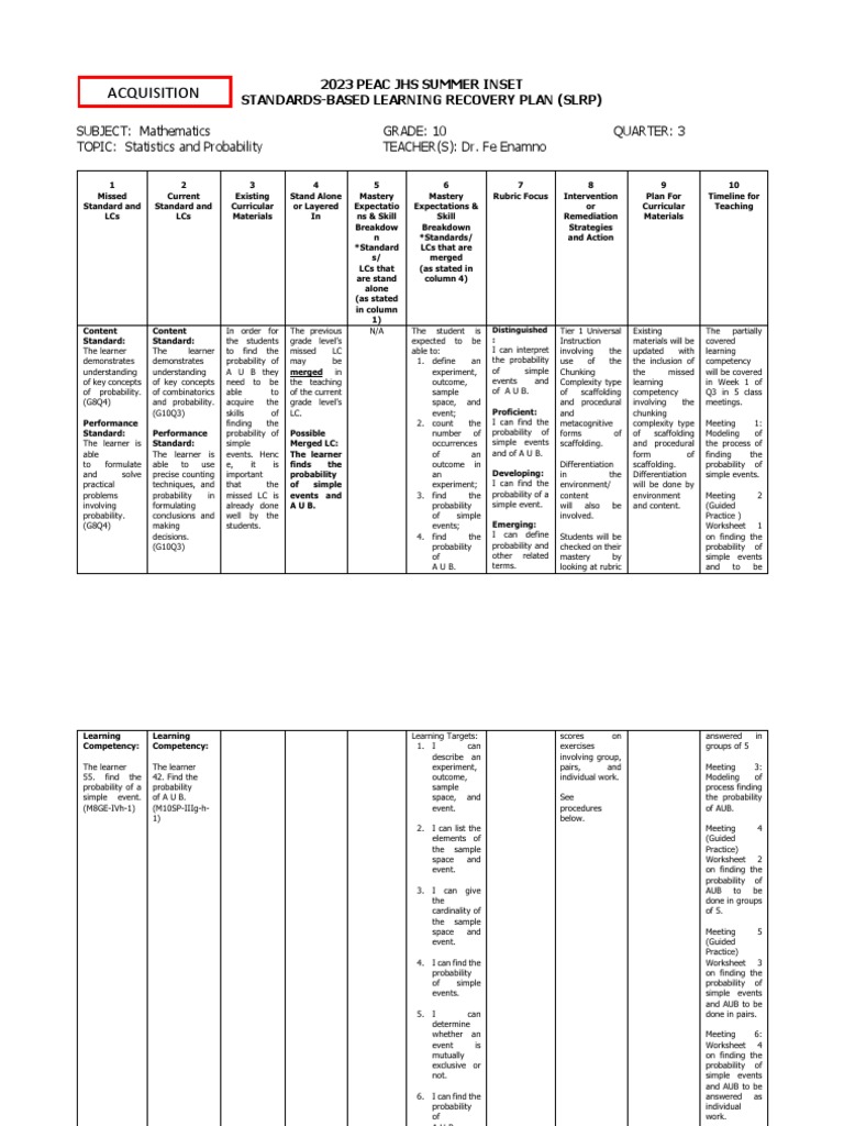 MATH 5.3 Sample SLRP For Acquisition With Systematic and Explicit ...