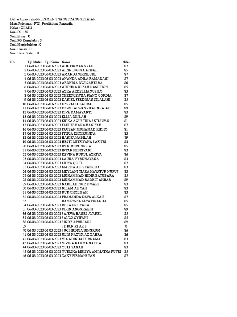 Jepretan Layar 2023-03-18 Pada 06.31.28 | PDF