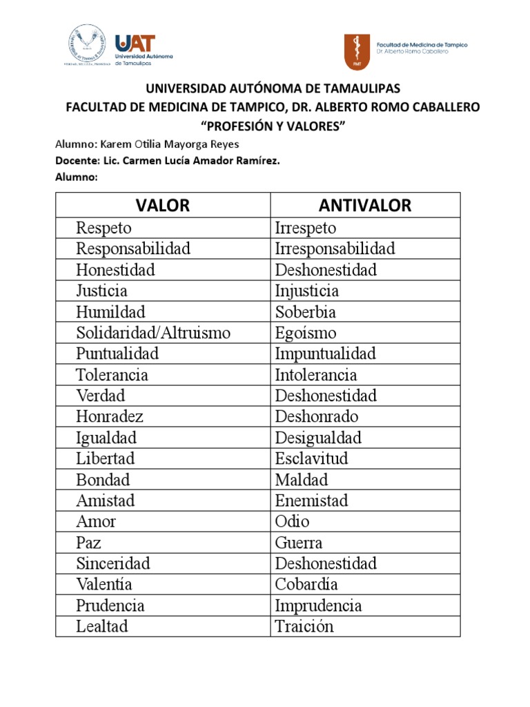 Valor Vs Antivalor Actividad | PDF