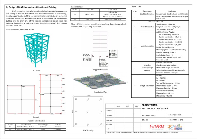 Mat Foundation 01 Pdf Foundation Engineering Concrete