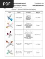 Proteus Ox-19 y Rickettsiosis: Guía Clínica | PDF | Organismos ...