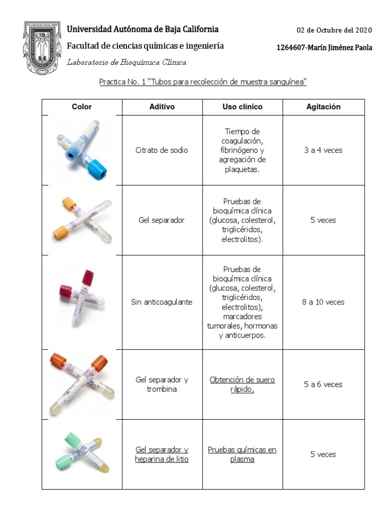 Practica 1. Tubos para Recoleccion de Muestra Sanguinea | PDF | Sangre | Especialidades Medicas