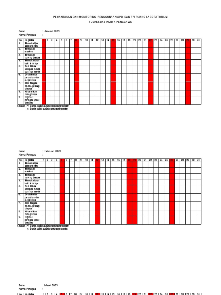 Cek List Kelengkapan Apd Lab | PDF