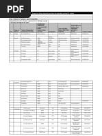 Ansat Behavioural Cues | PDF | Health Care | Patient