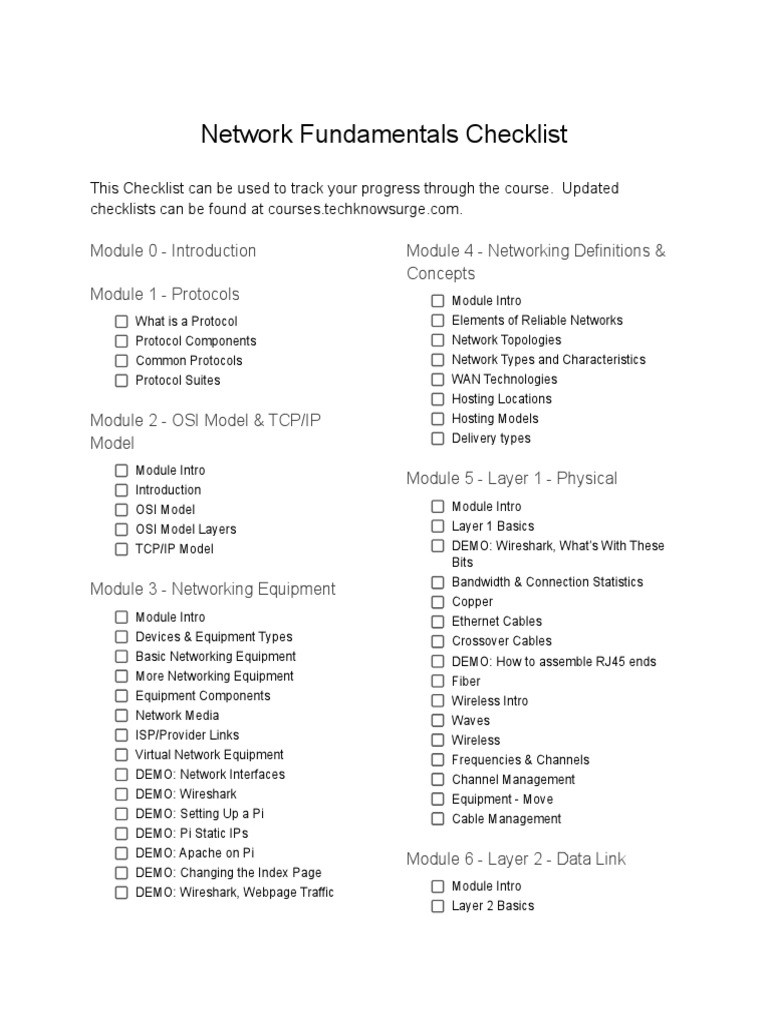 Network Fundamentals Checklist: Module 0 - Introduction Module 1 - Protocols Module 4 ...