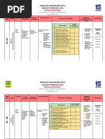 Updated PANDA Strategies Infographic | PDF | Psychological Concepts ...