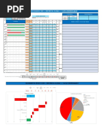 Formato A3 para Mejora Continua en Excel | PDF