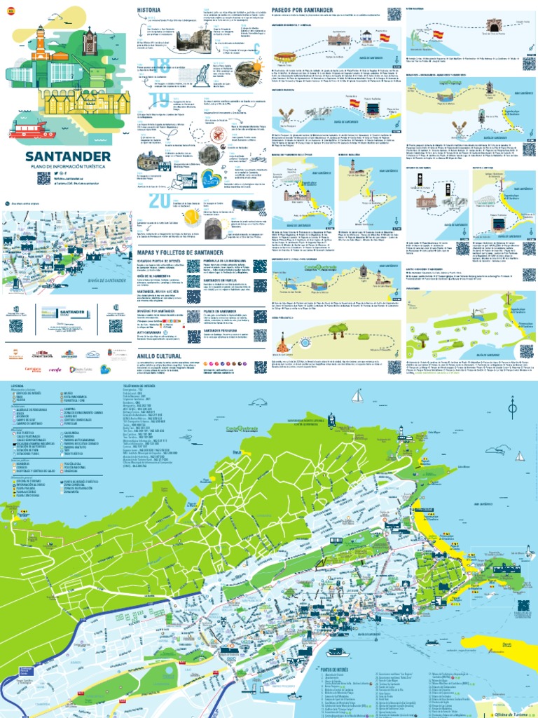Plano Turistico de Santander | PDF | Transporte
