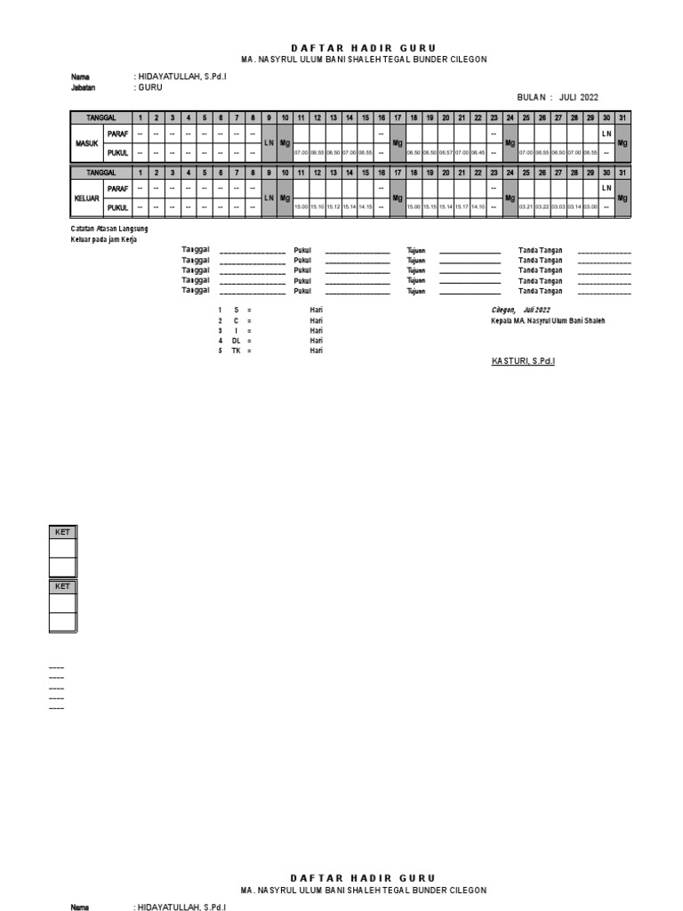 Absen Guru Manual | PDF