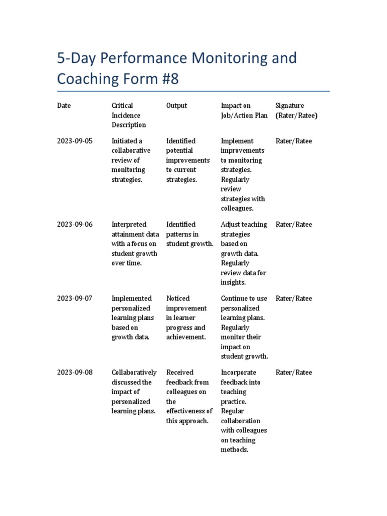 Performance Monitoring and Coaching Form 8 | PDF