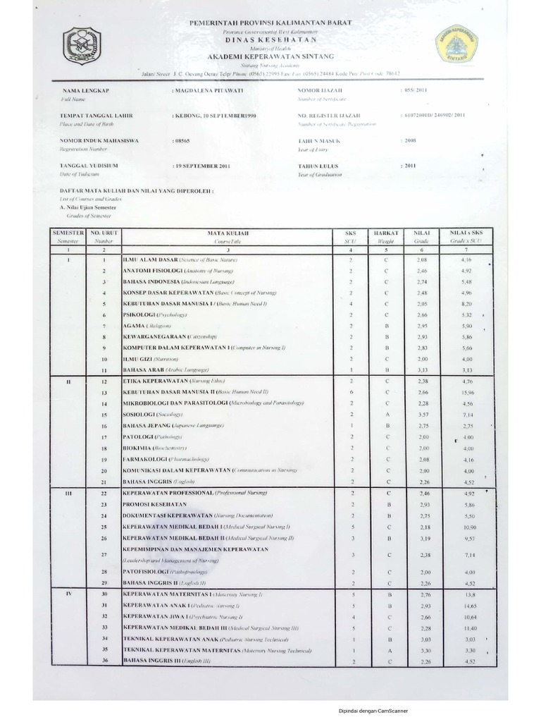 Transkrip Nilai + Akre Kampus | PDF