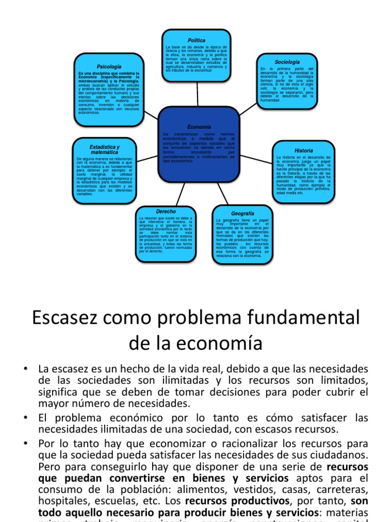 Economía: Conceptos y Ramas Clave | PDF | Macroeconómica | Ciencias ...