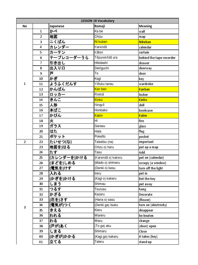 Lesson 18 Vocabulary | PDF