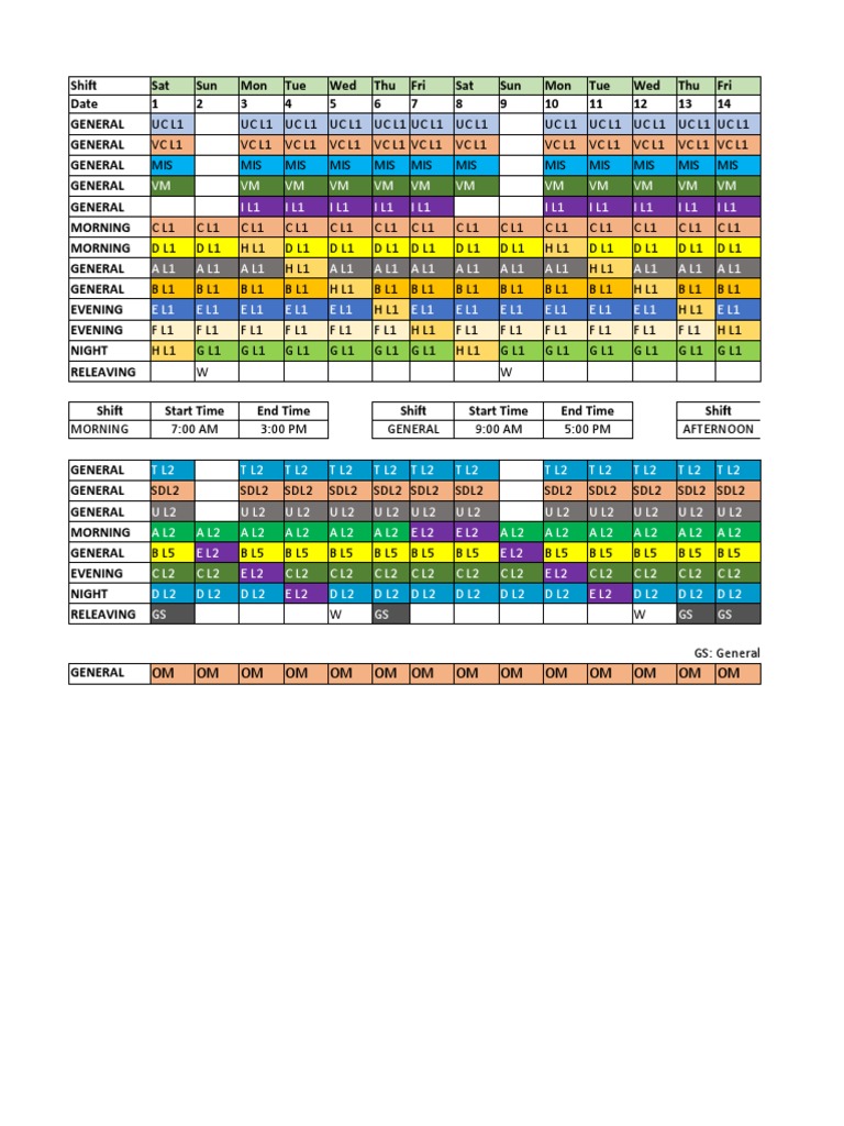 Shift Roaster Jul'23 | PDF